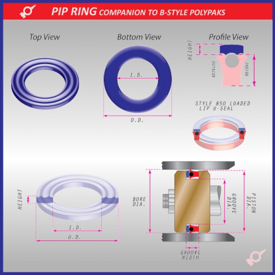 Pip Rings | Rocket Seals, Inc.