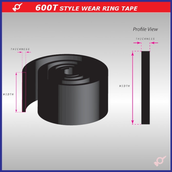 600 Series Wear Ring Tape | Rocket Seals, Inc.