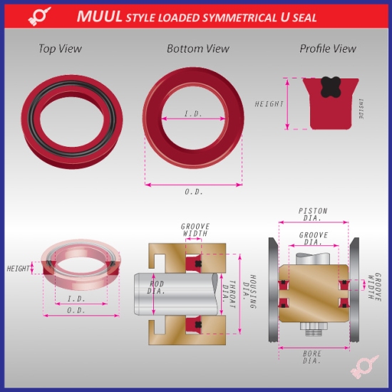 Metric Loaded U-Seals | Rocket Seals, Inc.