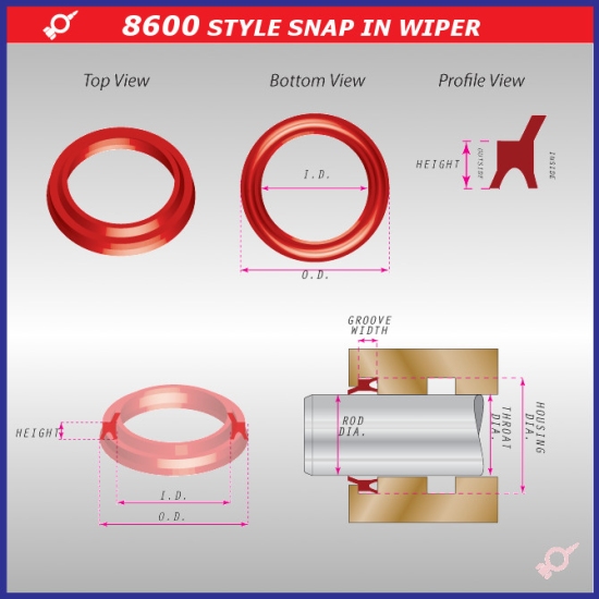 8600 Style Snap-In Wipers | Rocket Seals, Inc.