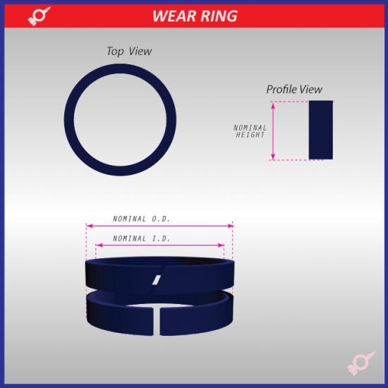 MWR Style Metric Size Wear Rings | Rocket Seals, Inc.