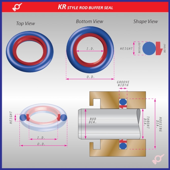 KR Style Rod Buffer Seals | Rocket Seals, Inc.