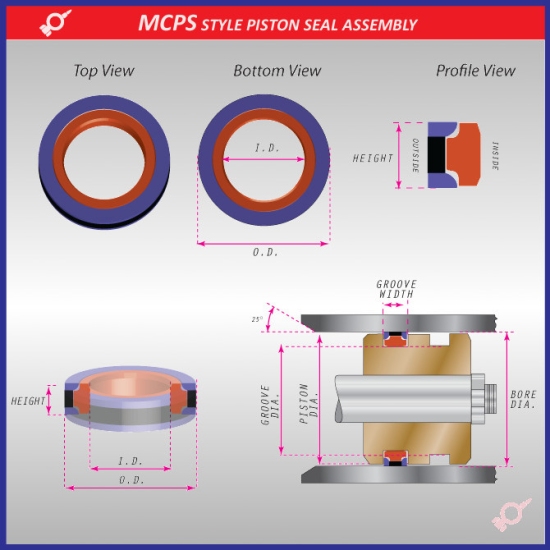 MCPS Style Piston Seal Assembly | Rocket Seals, Inc.