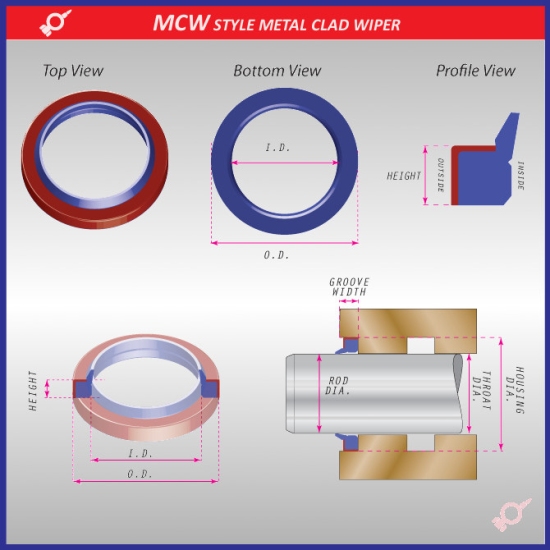 MCW Style Metal Clad Wipers | Rocket Seals, Inc.