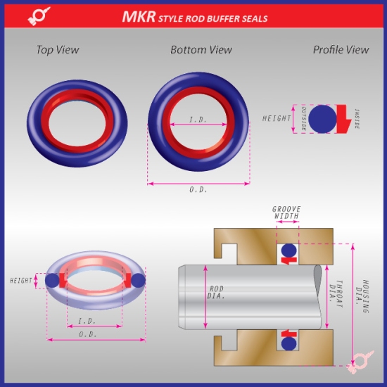 MKR Style Rod Buffer Seals | Rocket Seals, Inc.