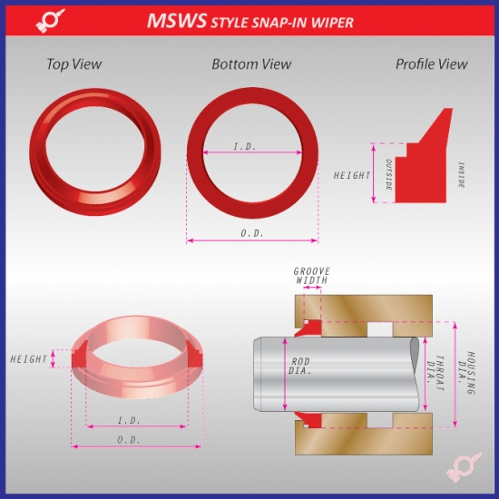 MSWS Style Snap-In Wipers | Rocket Seals, Inc.