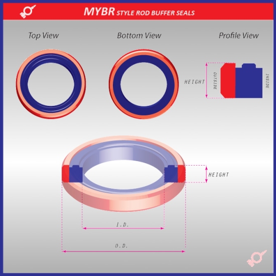 MYBR Style Rod Buffer Seals | Rocket Seals, Inc.