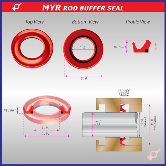 MYR Style Rod Buffer Seals | Rocket Seals, Inc.