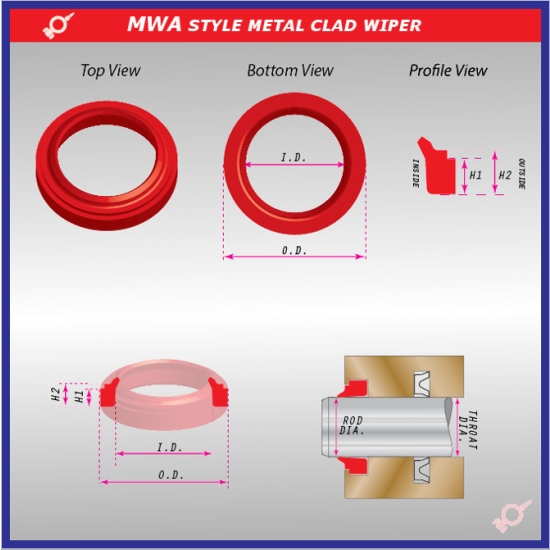 MWA Style Metal Clad Wipers | Rocket Seals, Inc.
