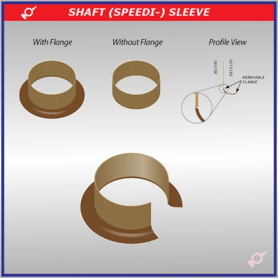 Standard & Metric Shaft Sleeves | Rocket Seals, Inc.