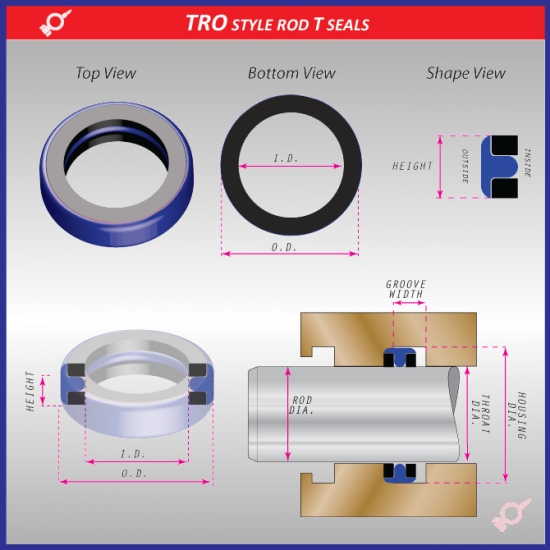 TRO style rod T-seals | Rocket Seals, Inc.