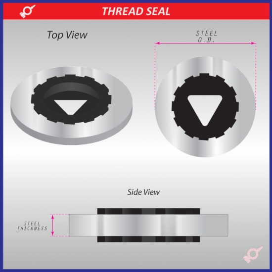 Thread Seals | Rocket Seals, Inc.