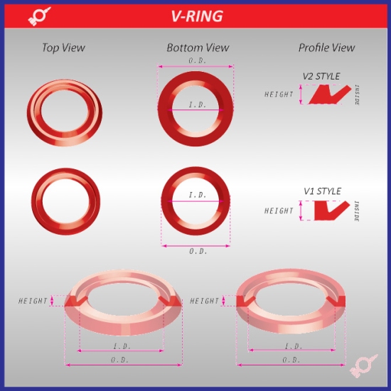 Standard V-Rings | Rocket Seals, Inc.